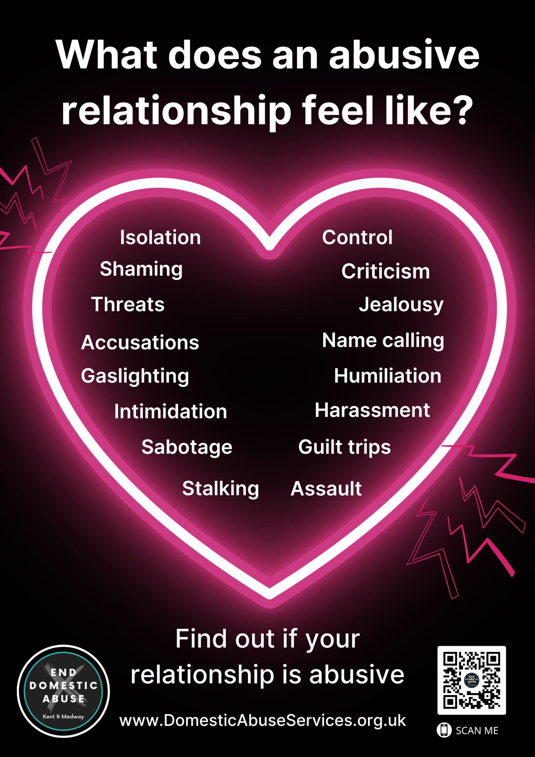 Take action to End Domestic Abuse - Kent & Medway Domestic Abuse ...